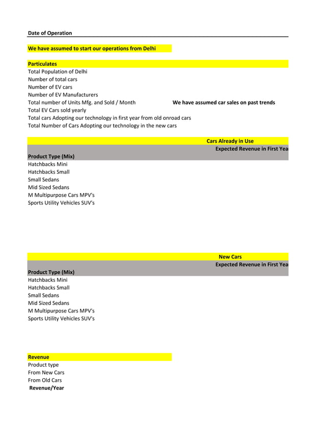 NMO S4 SPRINT ONE | BUSINESS CASE SCENARIO - 02 | PDF