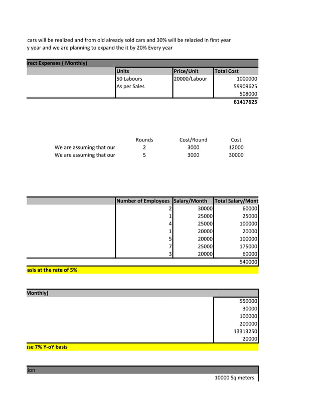 NMO S4 SPRINT ONE | BUSINESS CASE SCENARIO - 02 | PDF