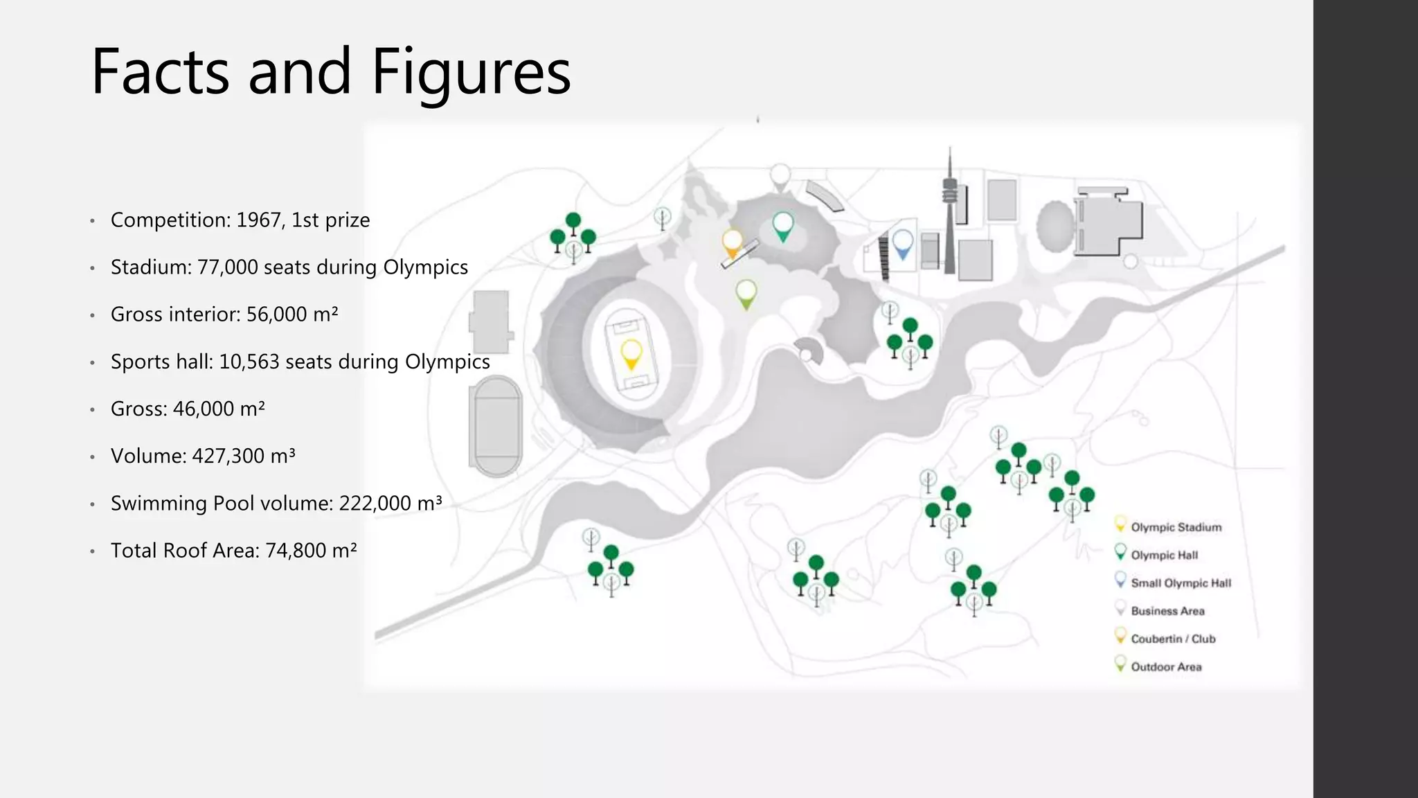 Olympiapark, munich | PPTX