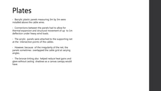 Olympiapark, munich | PPTX