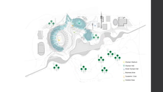 Olympiapark, munich | PPTX