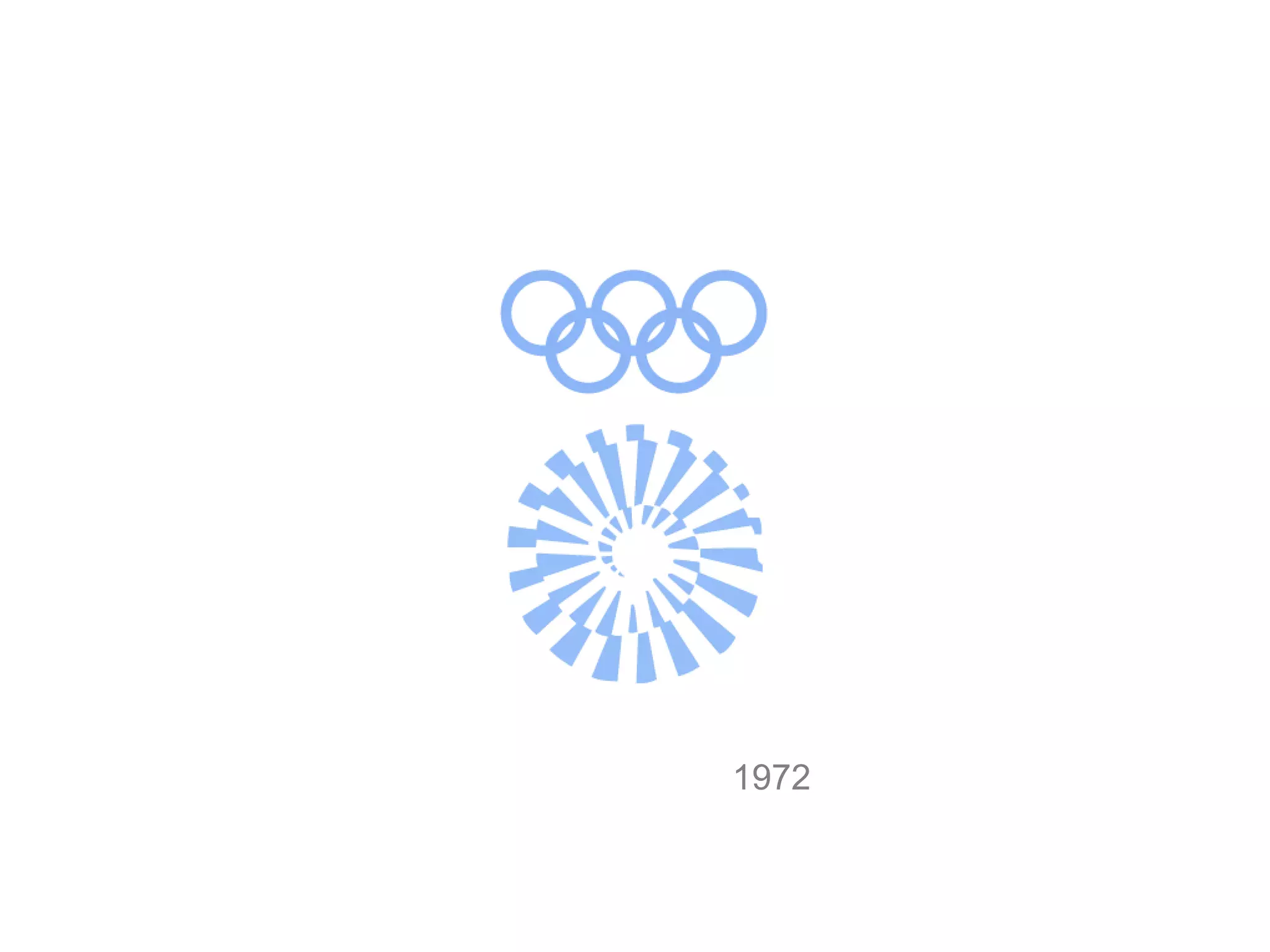 Olympic Logos | PPT