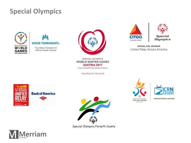 Olympic Sponsorship Marketing: Rio Olympic Games 2016 | PPTX