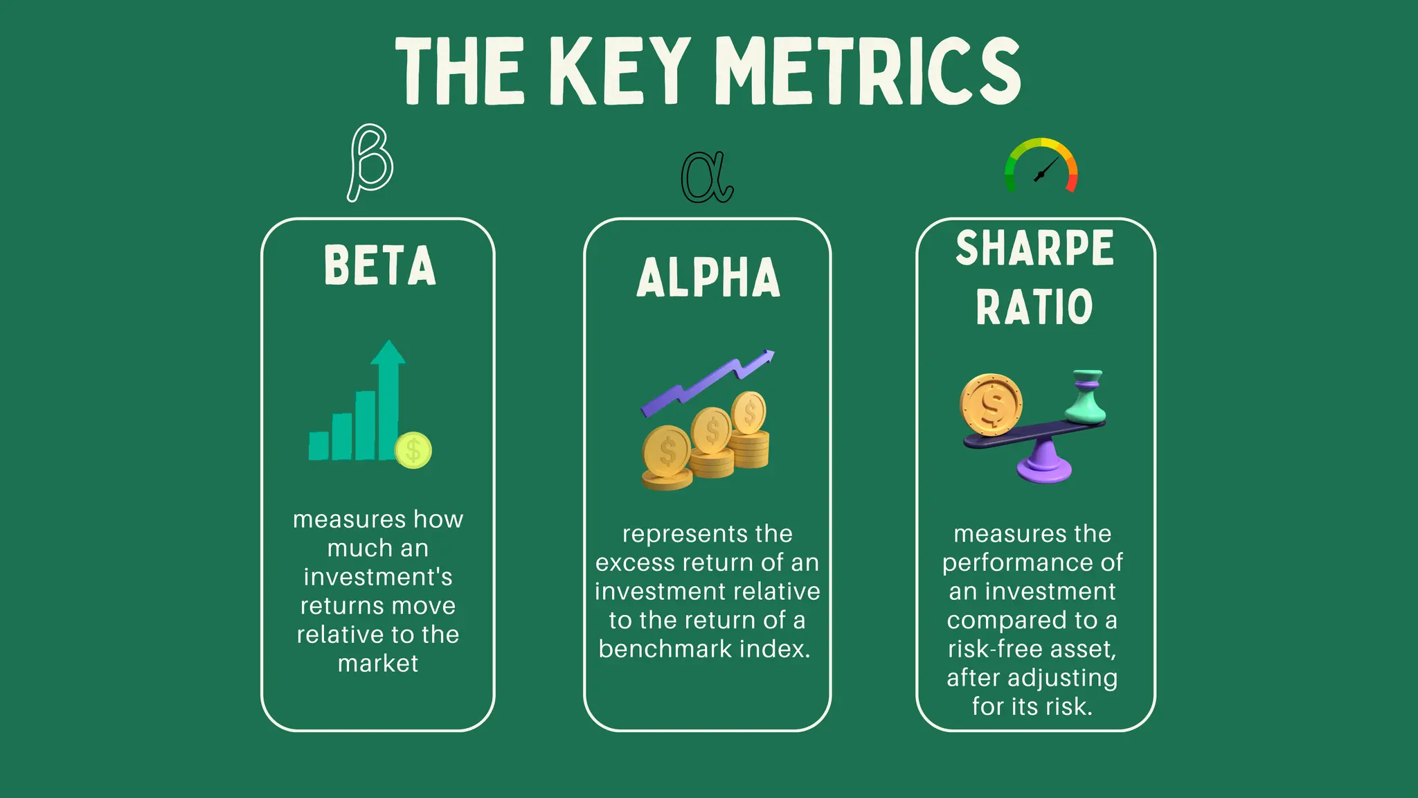 Understanding risk-adjusted performance: An olympic analogy | PDF