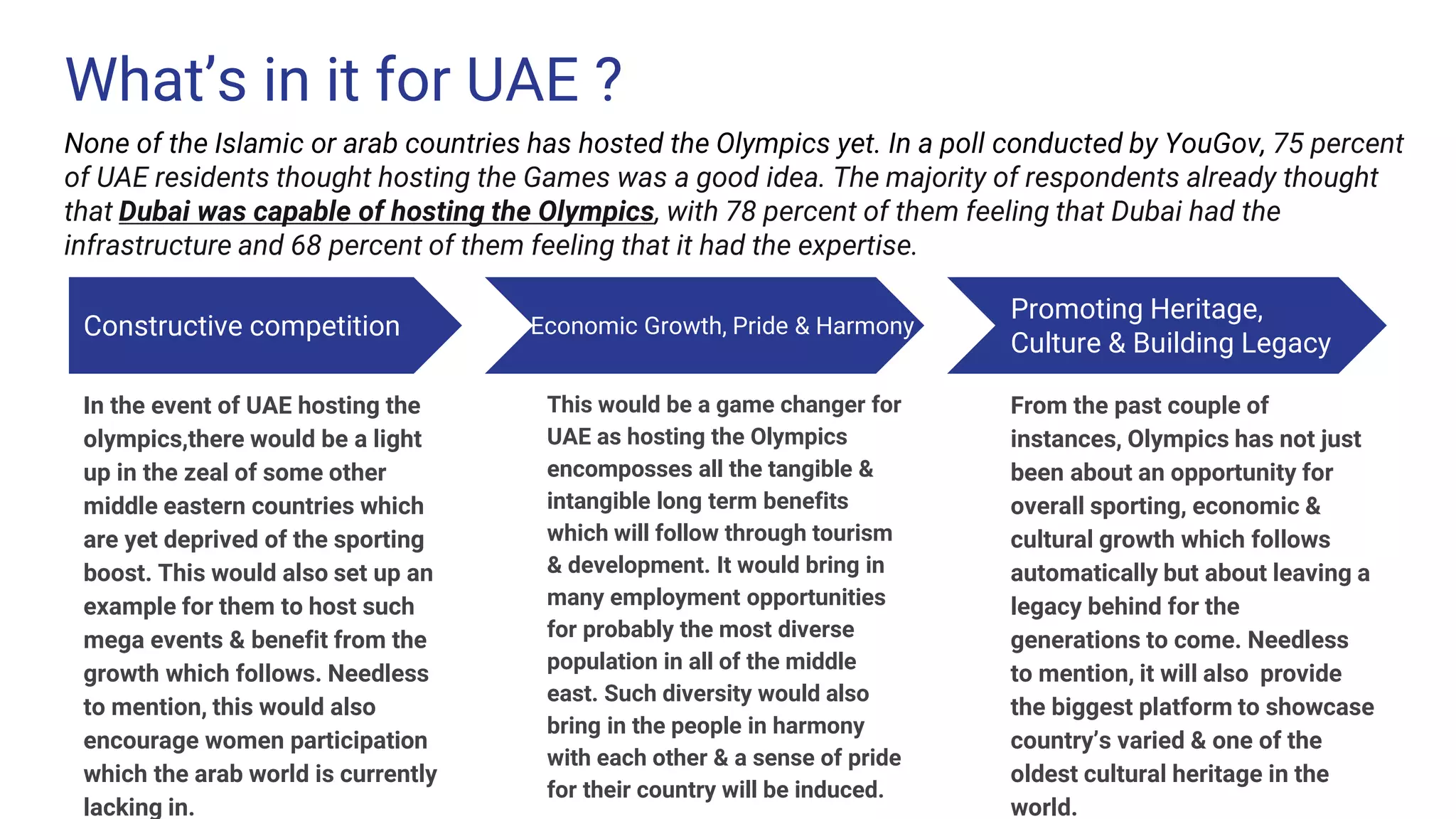 Sample Uae Olympic Bid Proposal For Summer Olympics 2032 Ppt