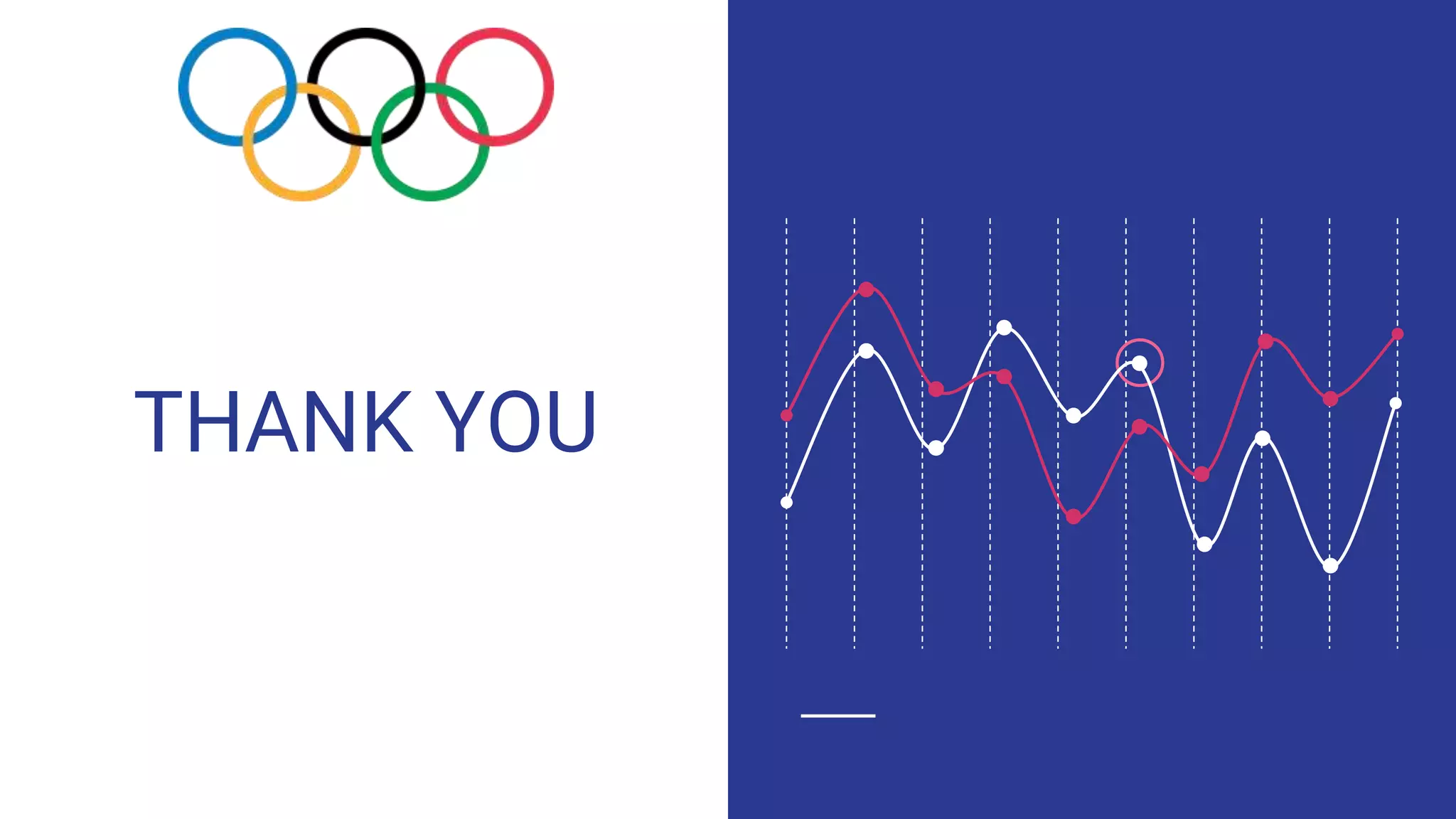 Sample UAE Olympic Bid Proposal for Summer Olympics 2032 | PPTX