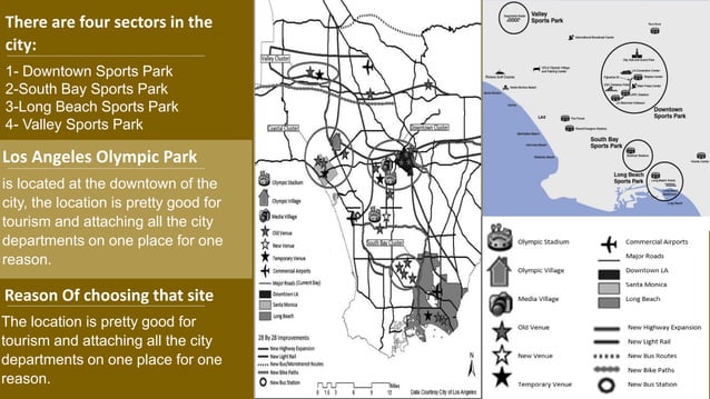Olympic city - قرية اولمبيه (olympic park ) case study | PDF | Summer Olympic Sports | Olympic ...
