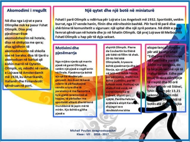 Slideshare ... Lojrat Olimpike Antike & Lojrat Olimpike Moderne ...
