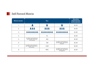 Olympic idea official- presentation_english | PPT