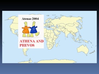 Olympic mascots | PPT