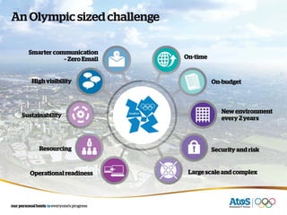 Atos Customer Presentation | PDF