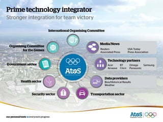 Atos Customer Presentation | PDF