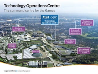 Atos Customer Presentation | PDF