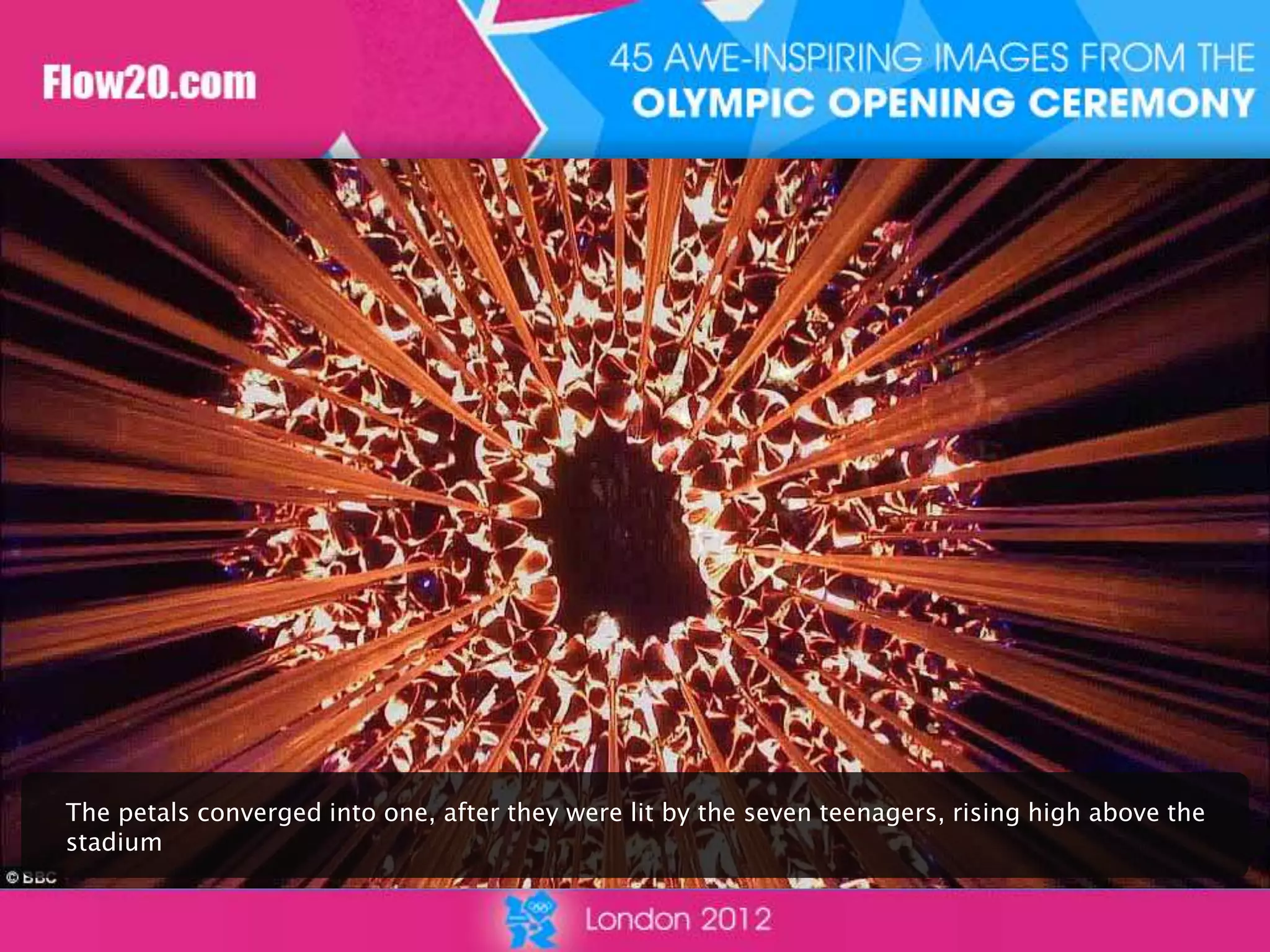 Olympic opening ceremony images | PPSX