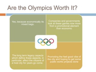 Olympics and Econs | PPTX