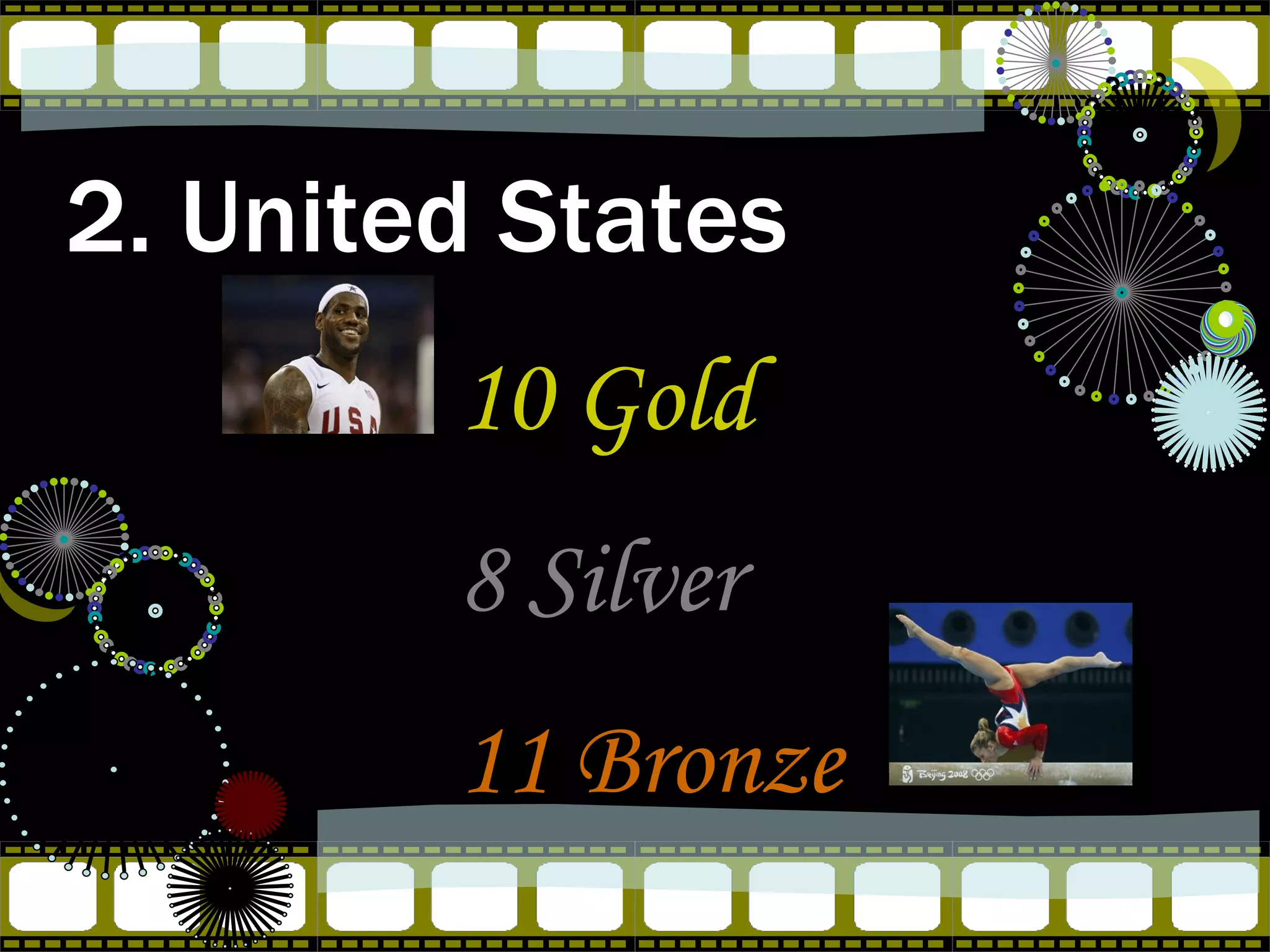 Olympics SCOREBOARD - Top Countries and Sports 8-13-08 | PPT