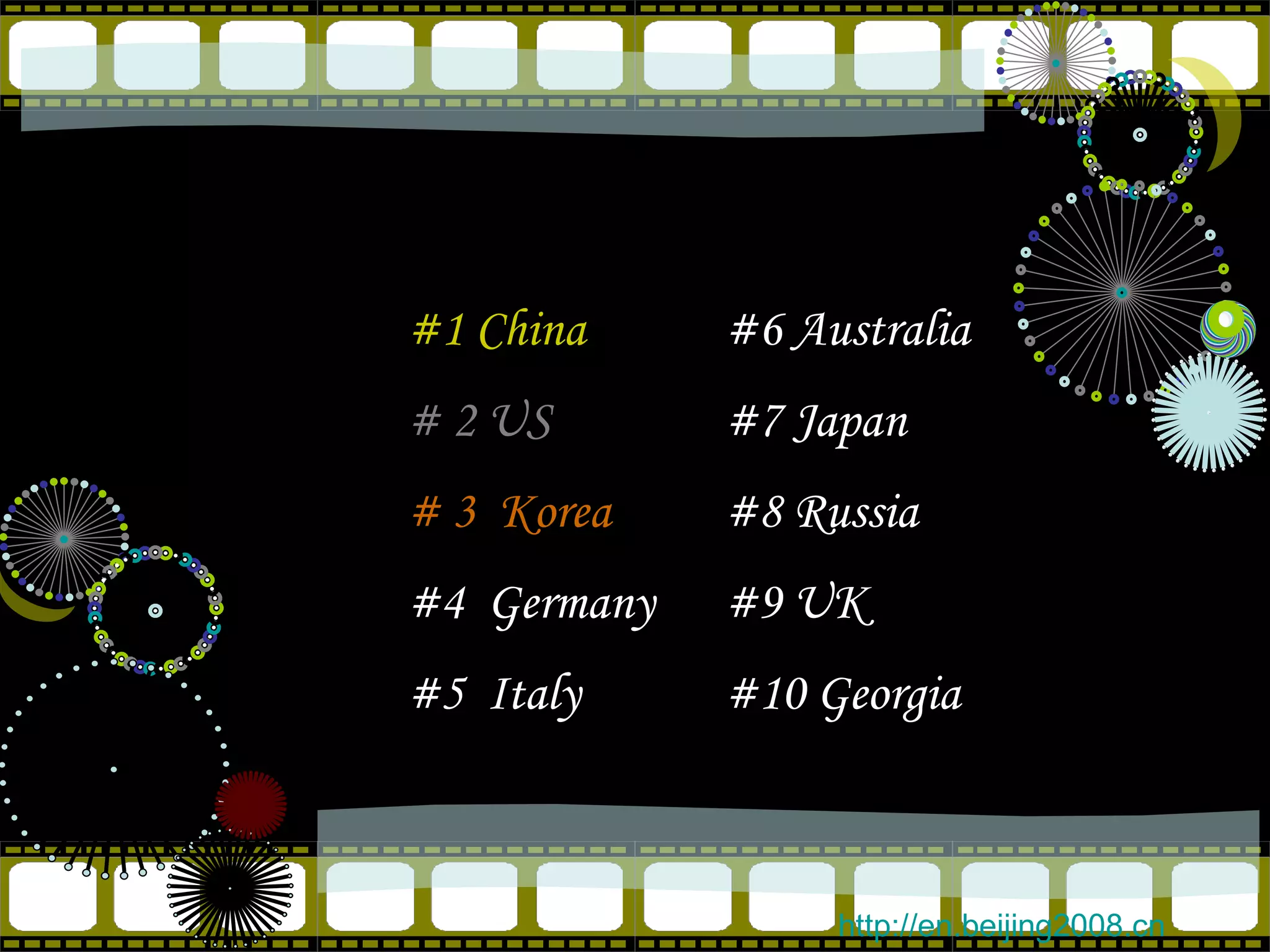 Olympics SCOREBOARD - Top Countries and Sports 8-13-08 | PPT | Olympic ...