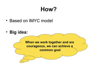 IMYC trial - Olympics 2012 week | PPT | Education