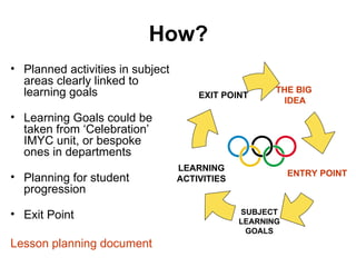 IMYC trial - Olympics 2012 week | PPT | Education