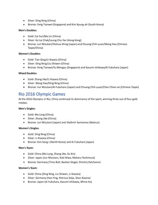 Olympic Table Tennis complete info till Olympic Paris 2024.pdf | Summer Olympic Sports | Olympic ...