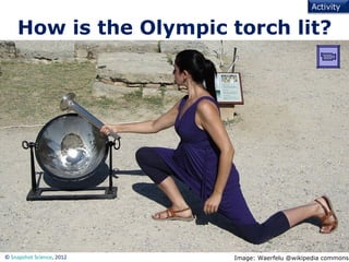 Olympic torch | PPT