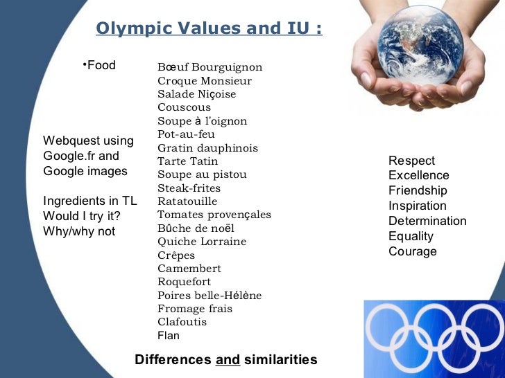 Olympic Values