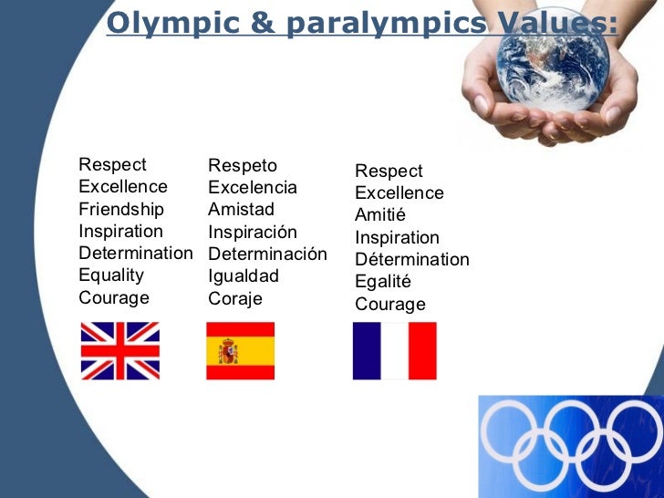 Olympic Values olympic-values