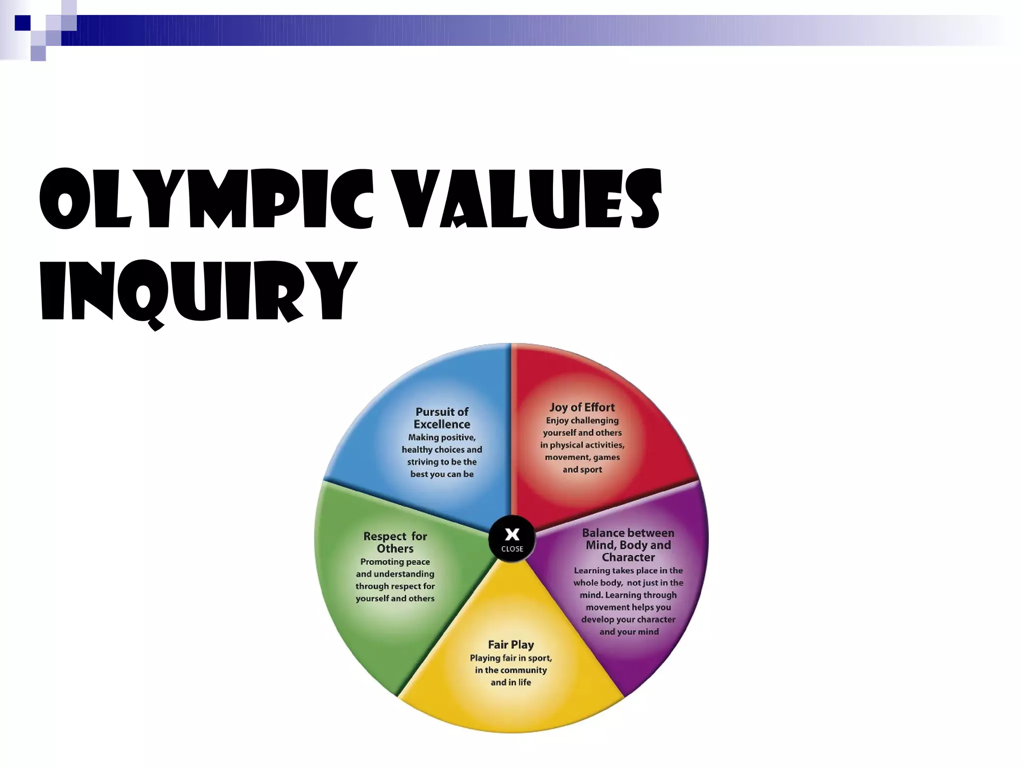 Hillary's Olympic values inquiry | PPT