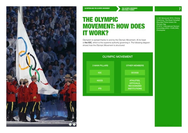 Olympism-and-the-Olympic-Movement EN.pdf