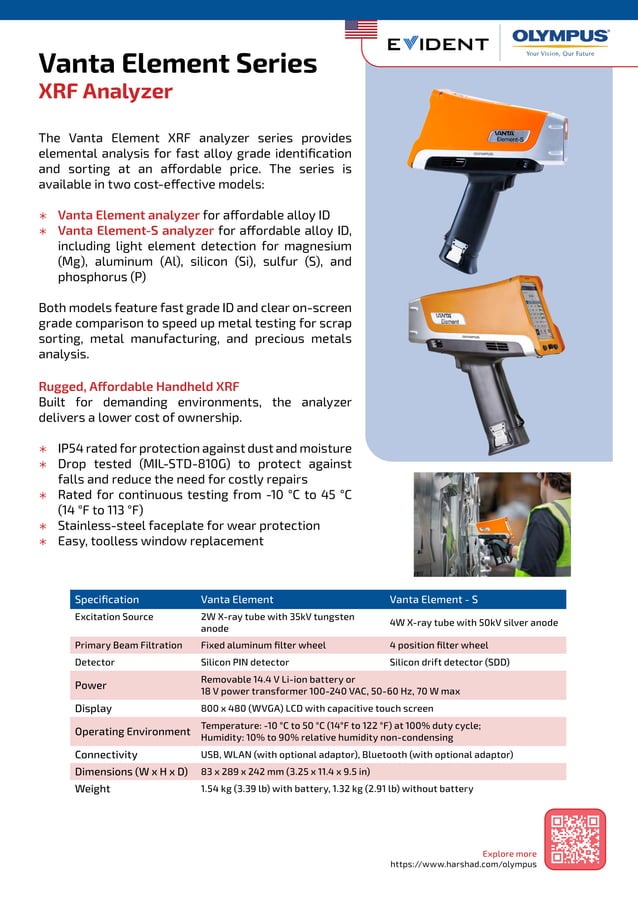 Xrf Testing Machine | Xrf Testing Machine in dubai | PDF