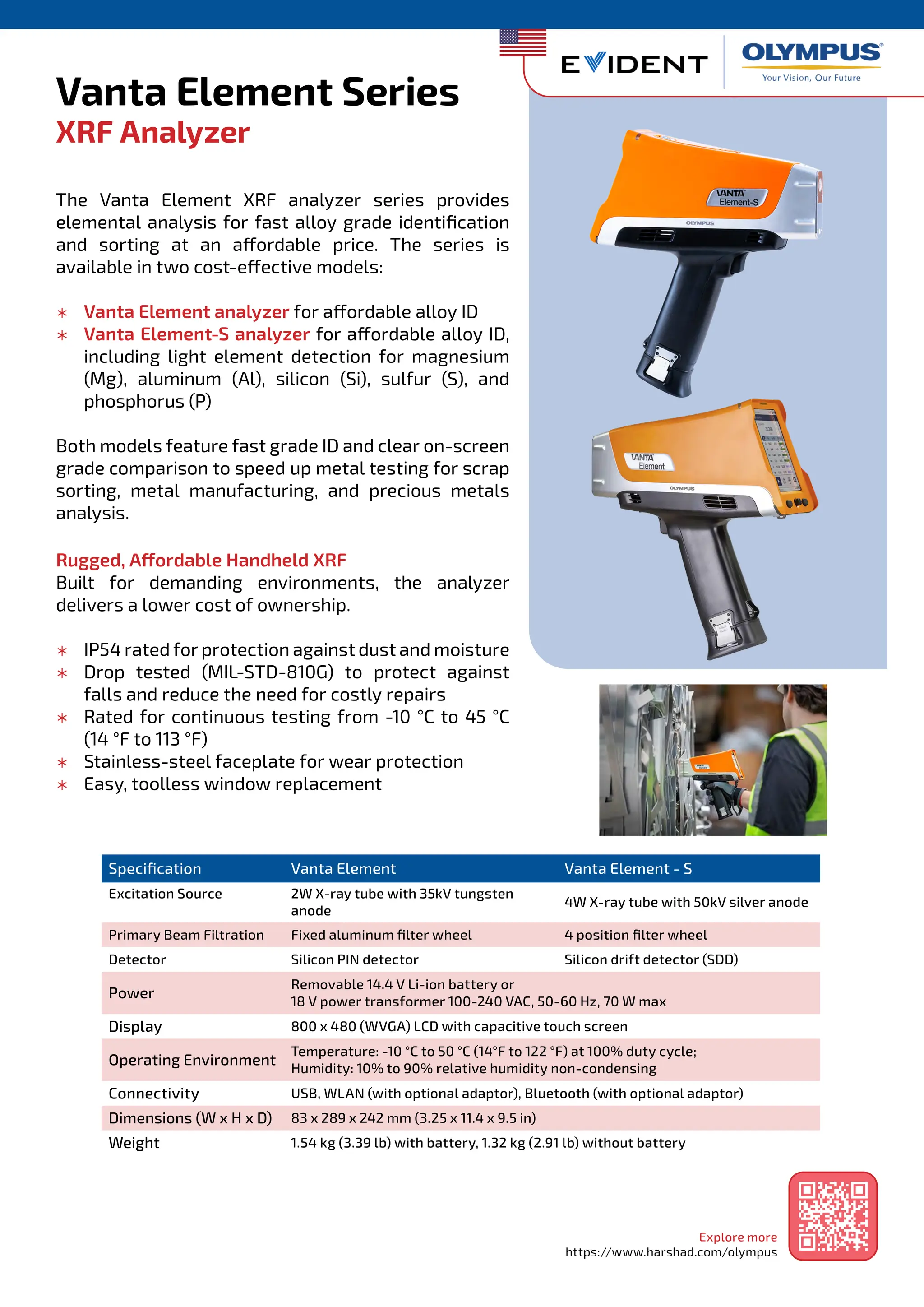 Gold Testing Machine | Gold Testing Machine in dubai | PDF