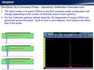 Dual Linear Array Probe for Corrosion Imaging | PPT