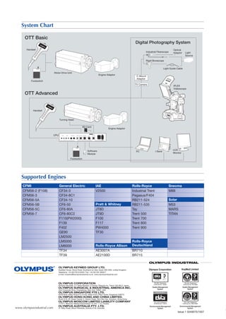 Olympus engine turning tool | PDF