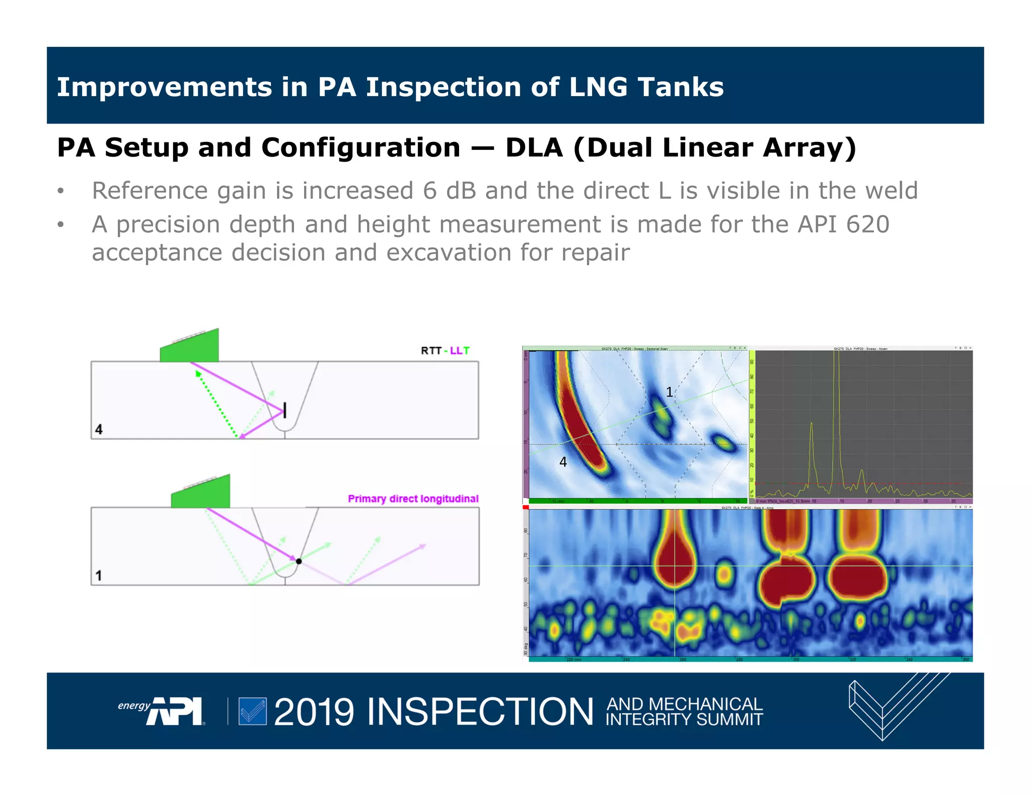 Advances in Phased Array Inspection of API 620 LNG Tanks | PDF