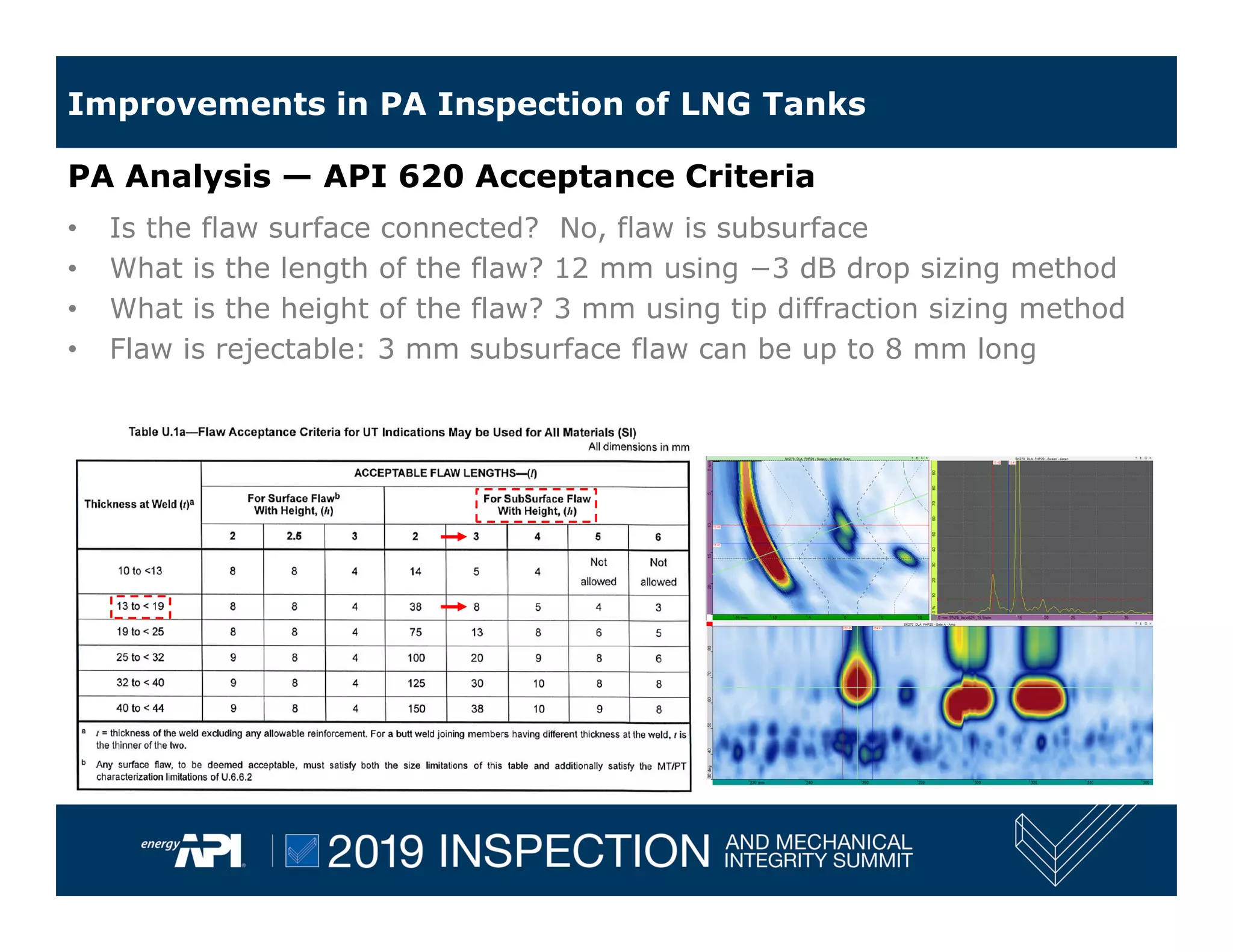 Advances in Phased Array Inspection of API 620 LNG Tanks | PDF