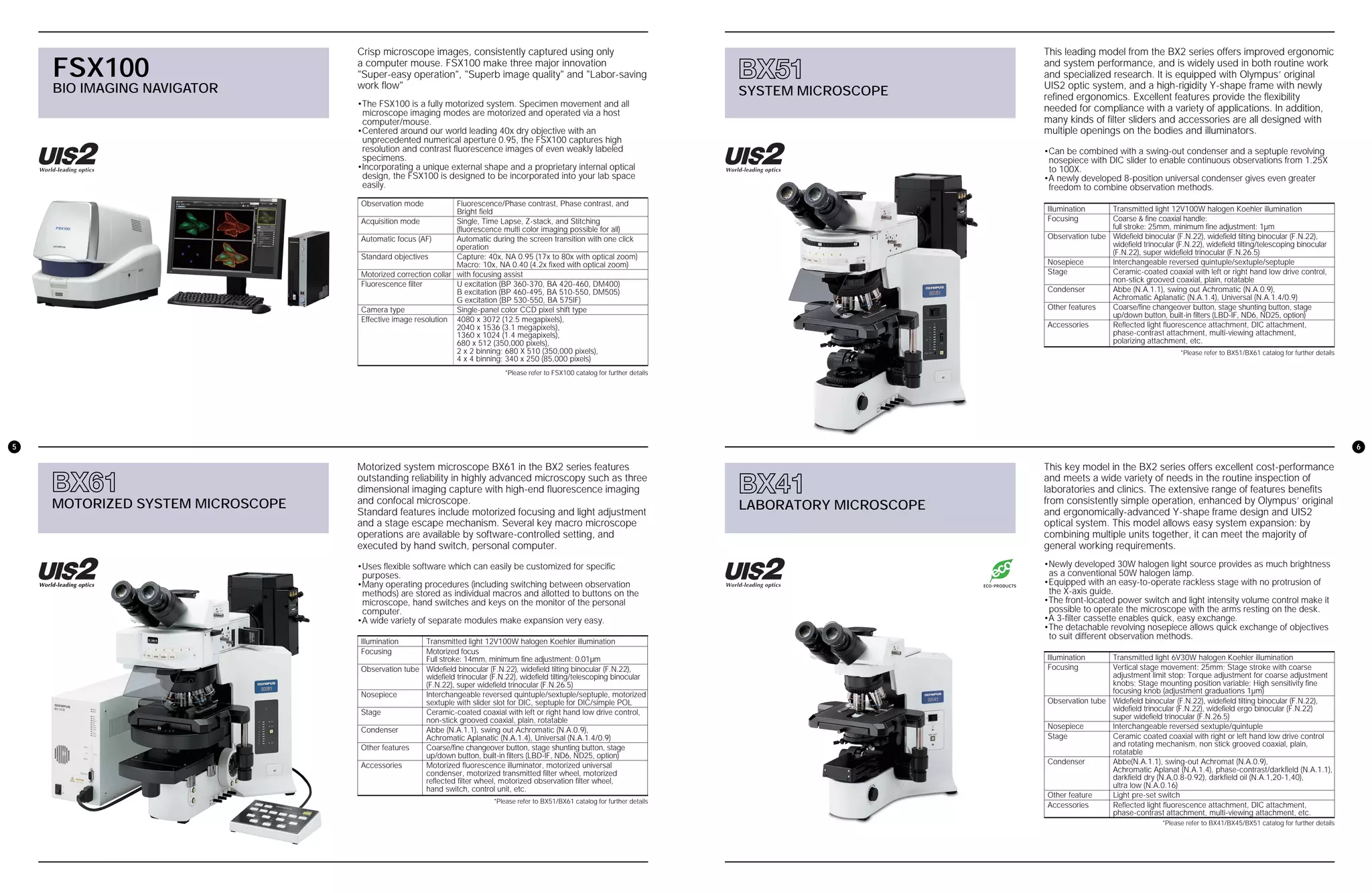 Olympus microscopes | PDF