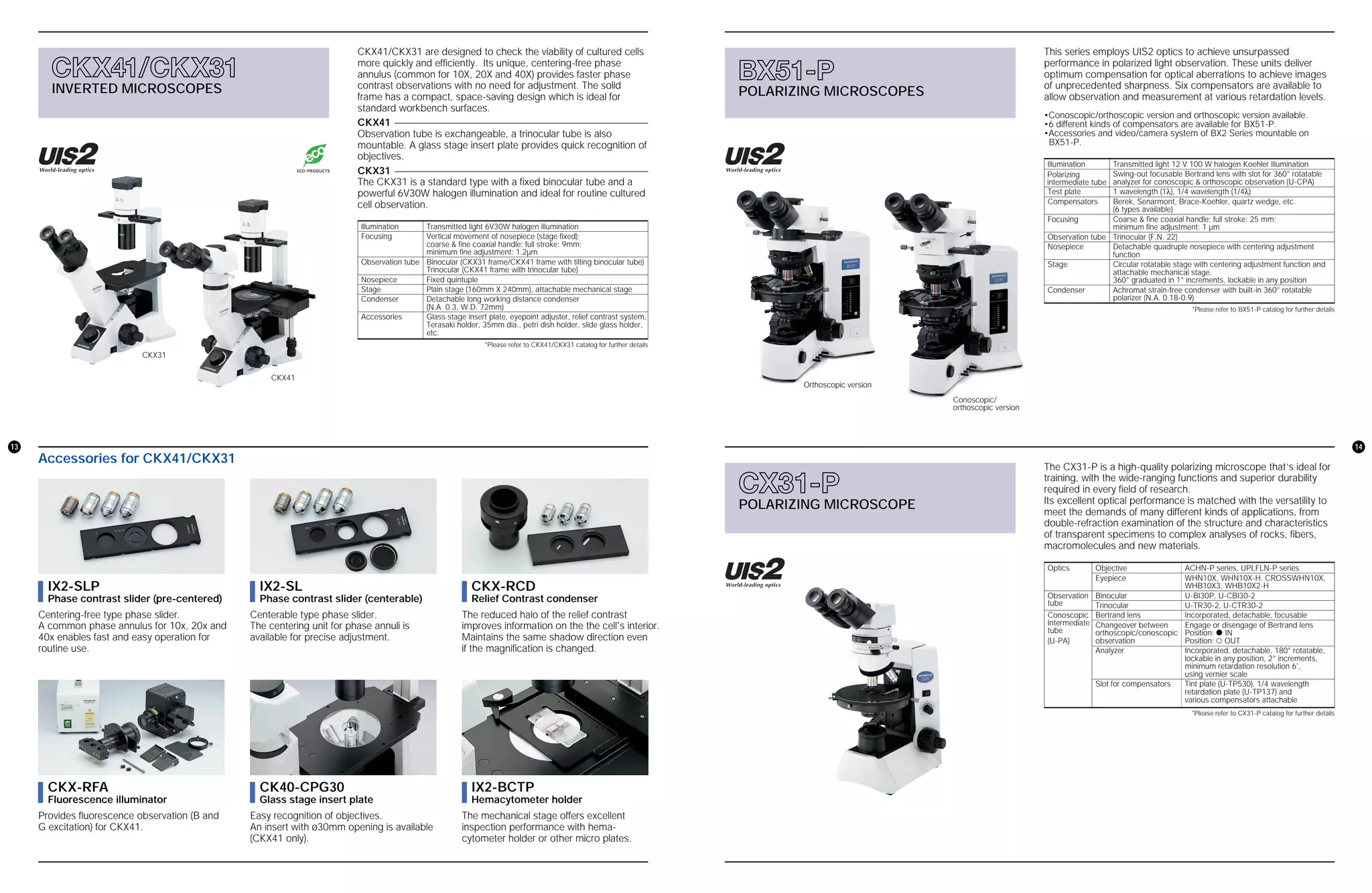 Olympus microscopes | PDF