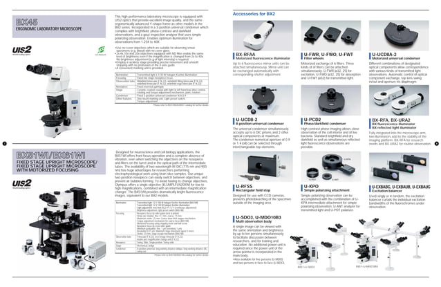 Olympus microscopes | PDF | Photography | Arts and Crafts