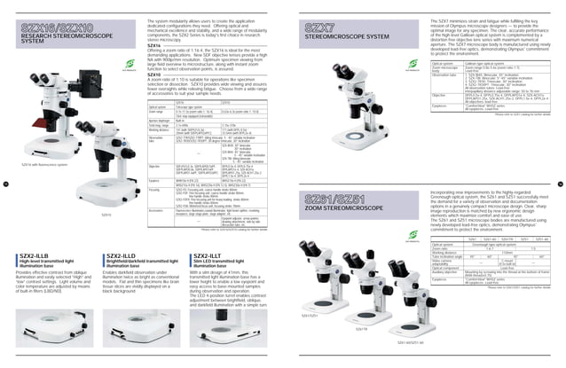 Olympus microscopes | PDF | Photography | Arts and Crafts