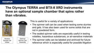 Sample Spinner Option for the BTX II & TERRA | PDF | Science