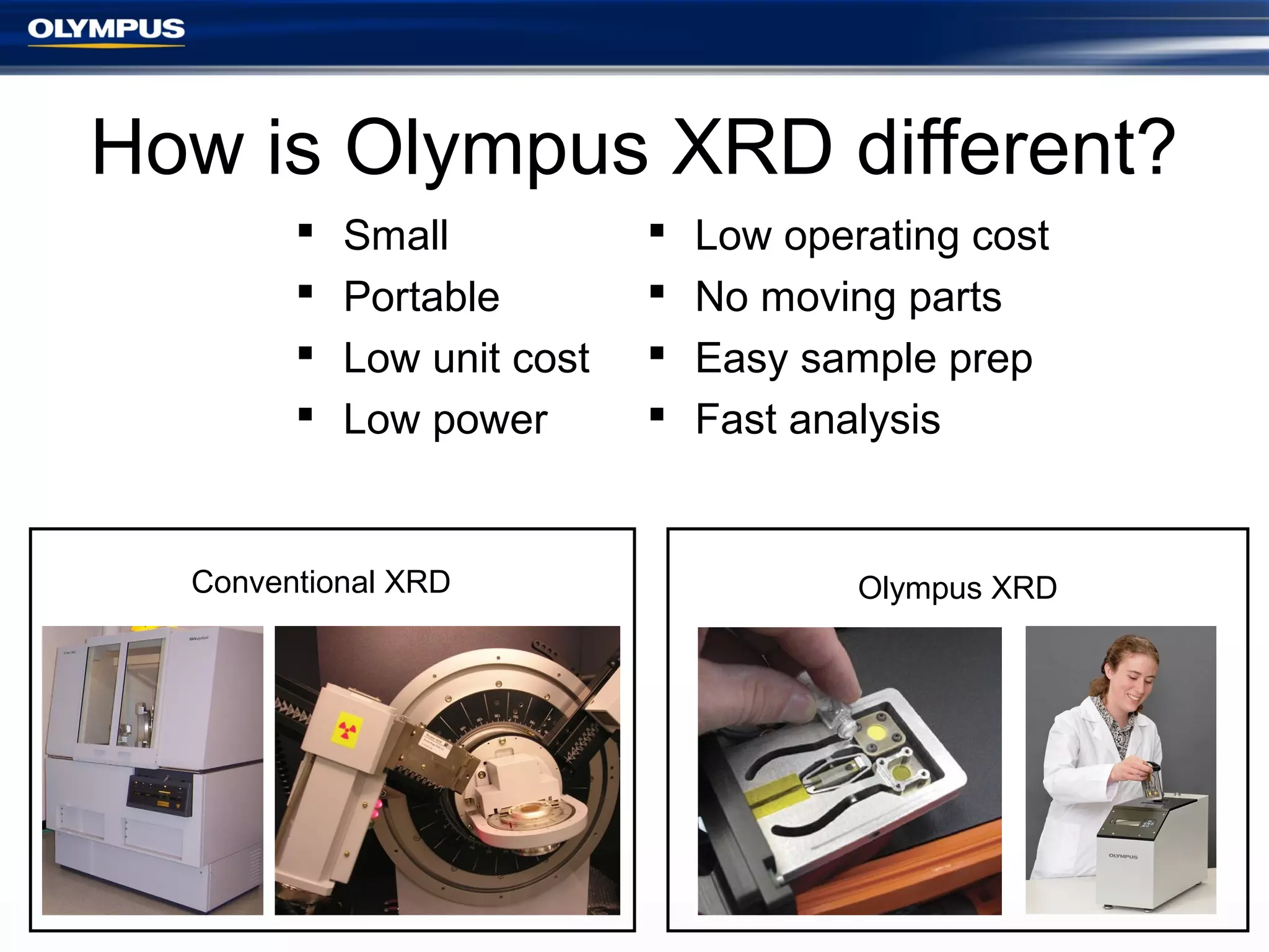 Comparing Olympus X-Ray Diffraction to conventional XRD | PPT