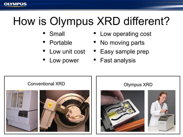 Comparing Olympus X-Ray Diffraction to conventional XRD | PPT | Physics | Science