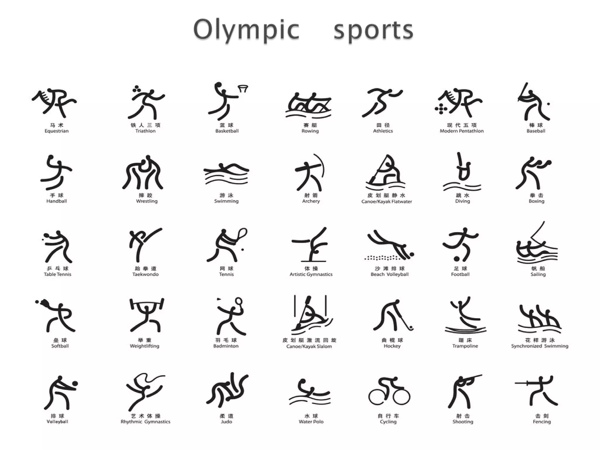 Olympic games Values 5 I 1 2012 | PPT