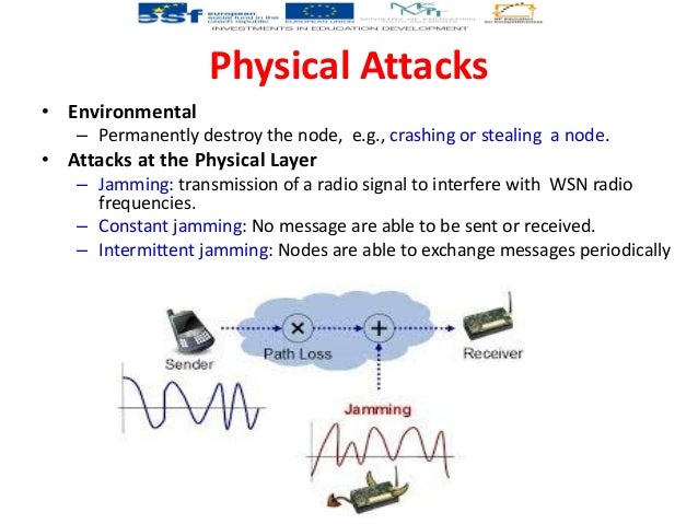Overview On Security And Privacy Issues In Wireless Sensor Networks …