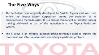 The Toyota Way (Toyota Production System) [Operations Management] | PPTX