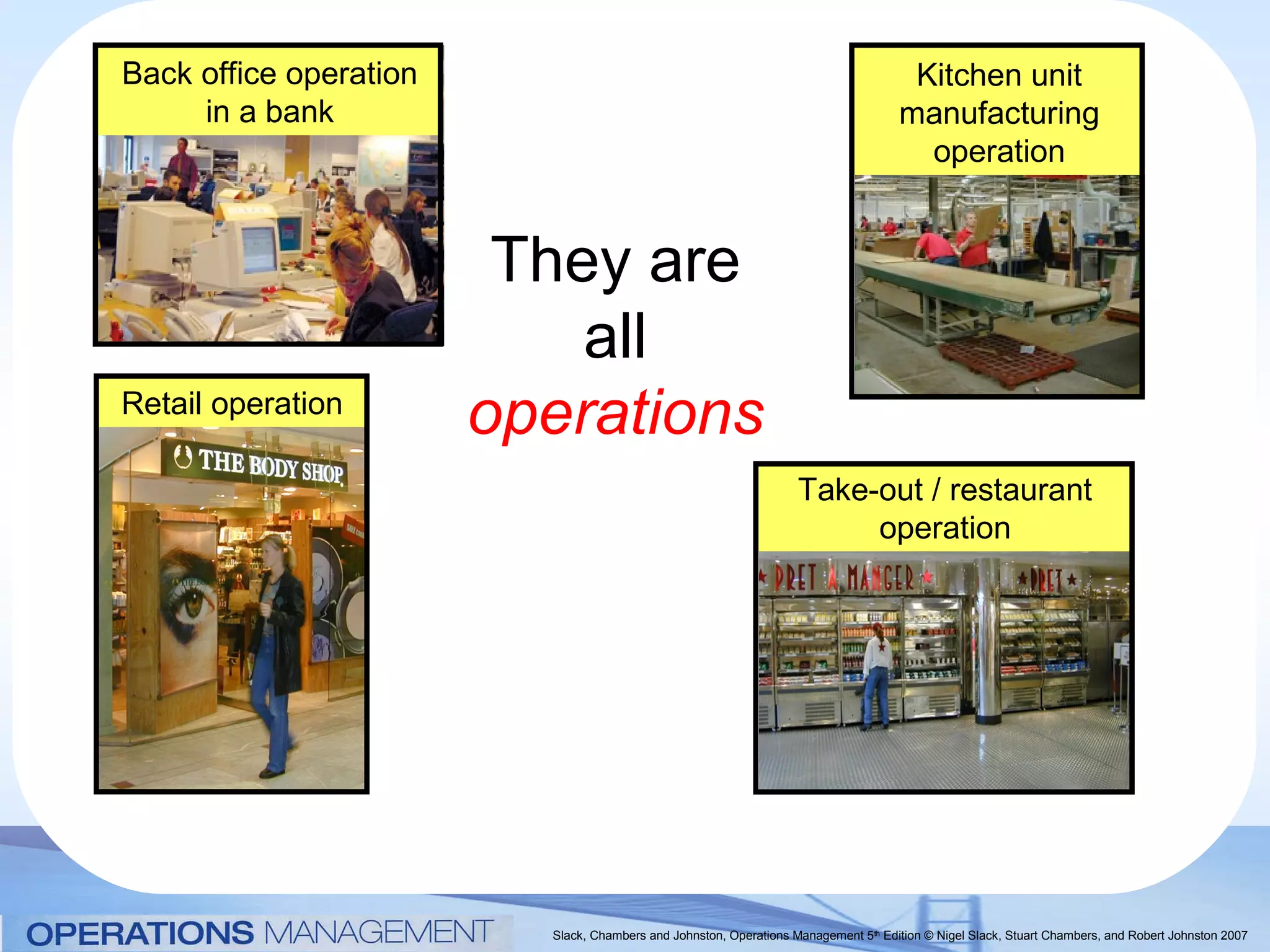 What is Operation management? | PPT