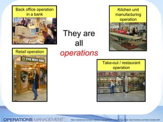 What is Operation management? | PPT
