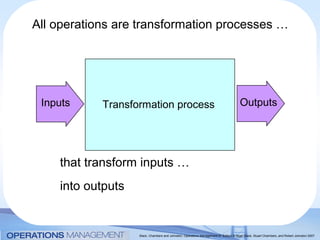 What is Operation management? | PPT