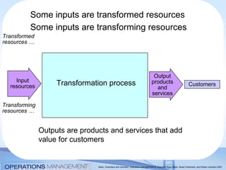 What is Operation management? | PPT