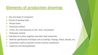 Prodution Drawing | PPTX
